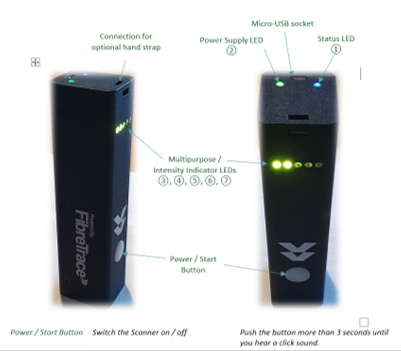 AUDITOR USER GUIDE v2.2.1 – FibreTrace Help Centre